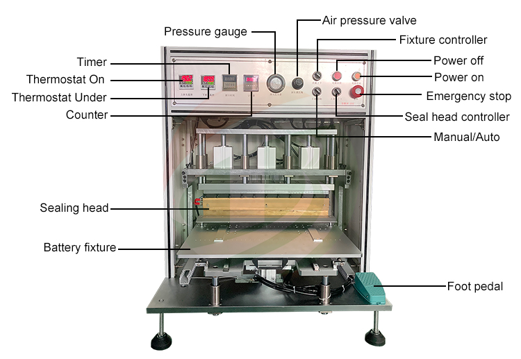 Buy 500mm Pouch Cell Battery Heat Top-side Sealing Machine,500mm Pouch ...