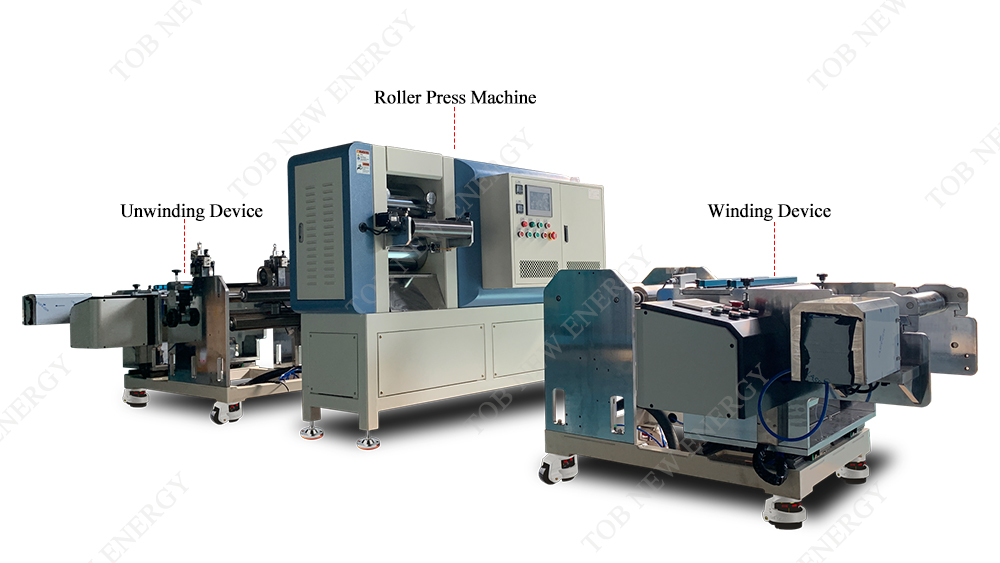 Buy Automatic Calendering Machine For Battery Electrode Rolling Press,Automatic Calendering ...